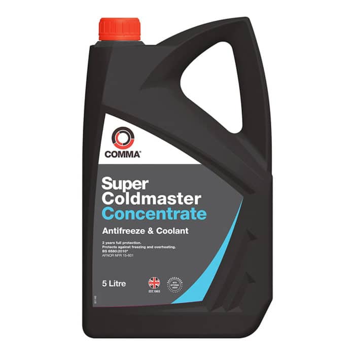 What Coolant Do I Need For My MX-5? | BOFI Racing