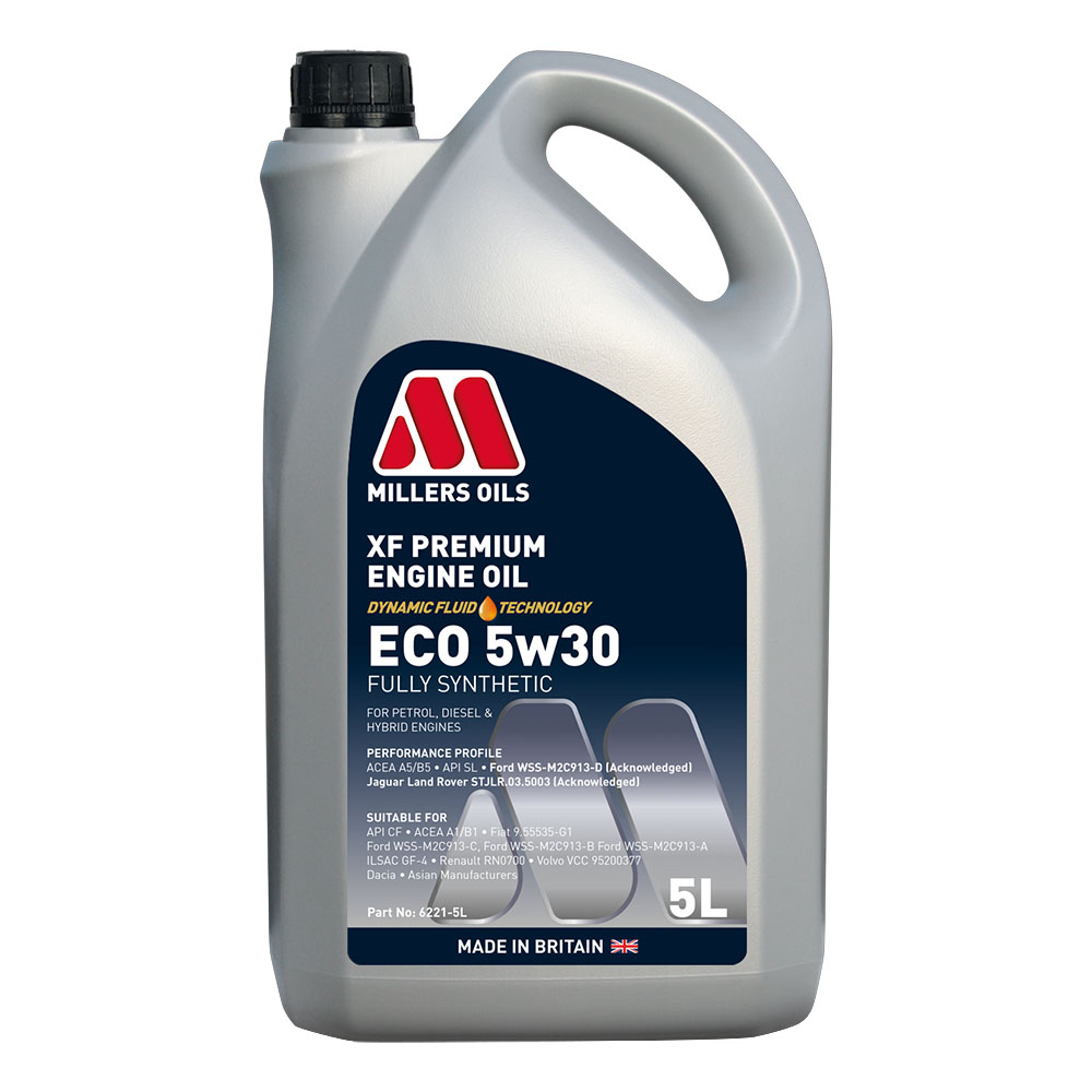 Which Oil Weight Is Best for My MX-5? | Mazda MX-5 Performance Parts ...